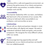 About - Health First Group