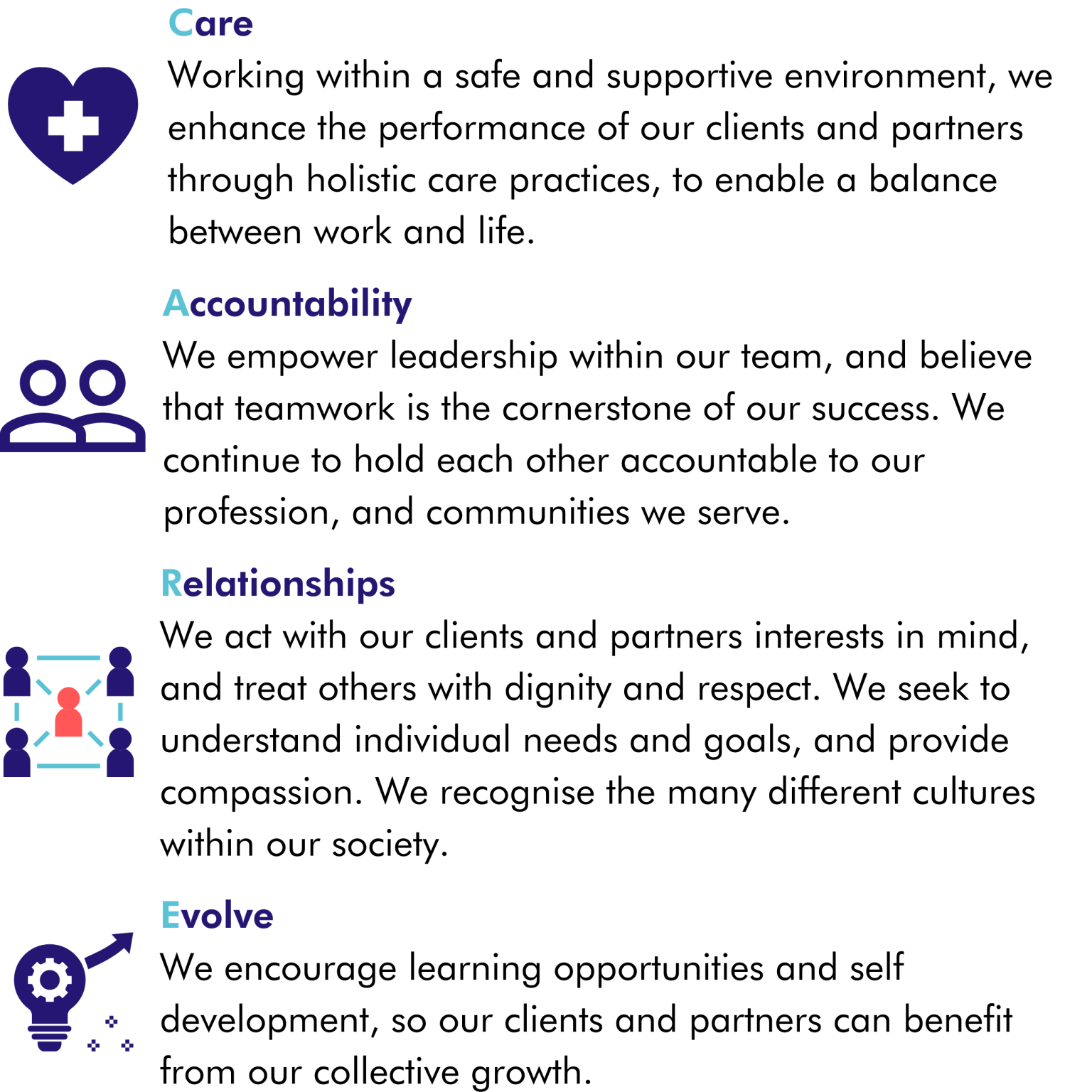 About Us - Health First Group