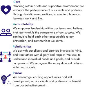 About Us - Health First Group