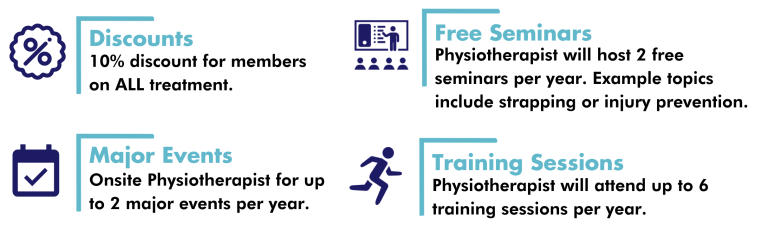 Sponsorship - Health First Group